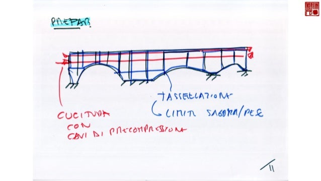 copertina fuorisalone BONTEMPI.pdf
