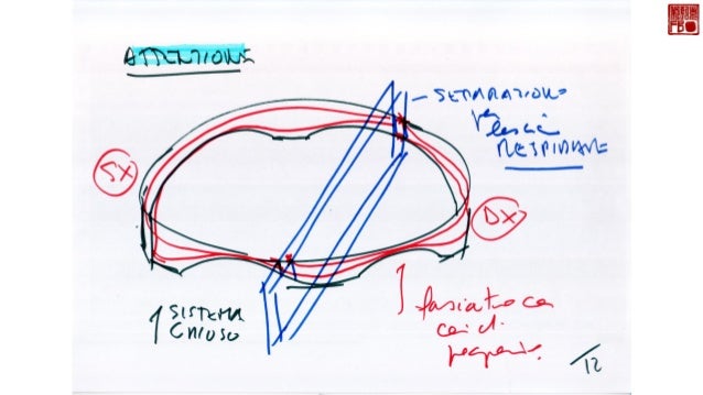 copertina fuorisalone BONTEMPI.pdf