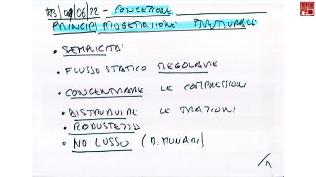 copertina fuorisalone BONTEMPI.pdf