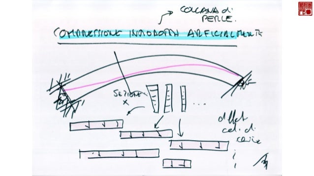 copertina fuorisalone BONTEMPI.pdf