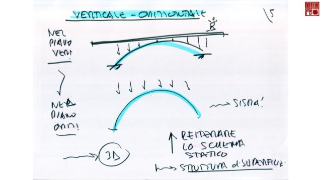 copertina fuorisalone BONTEMPI.pdf
