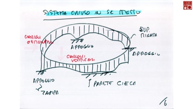 copertina fuorisalone BONTEMPI.pdf