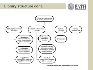 Cope & Stuart Edwards - Internal collaboration: Working together to ...