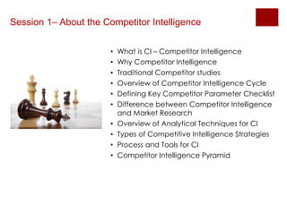 Competitor intelligence | PPT | Free Download