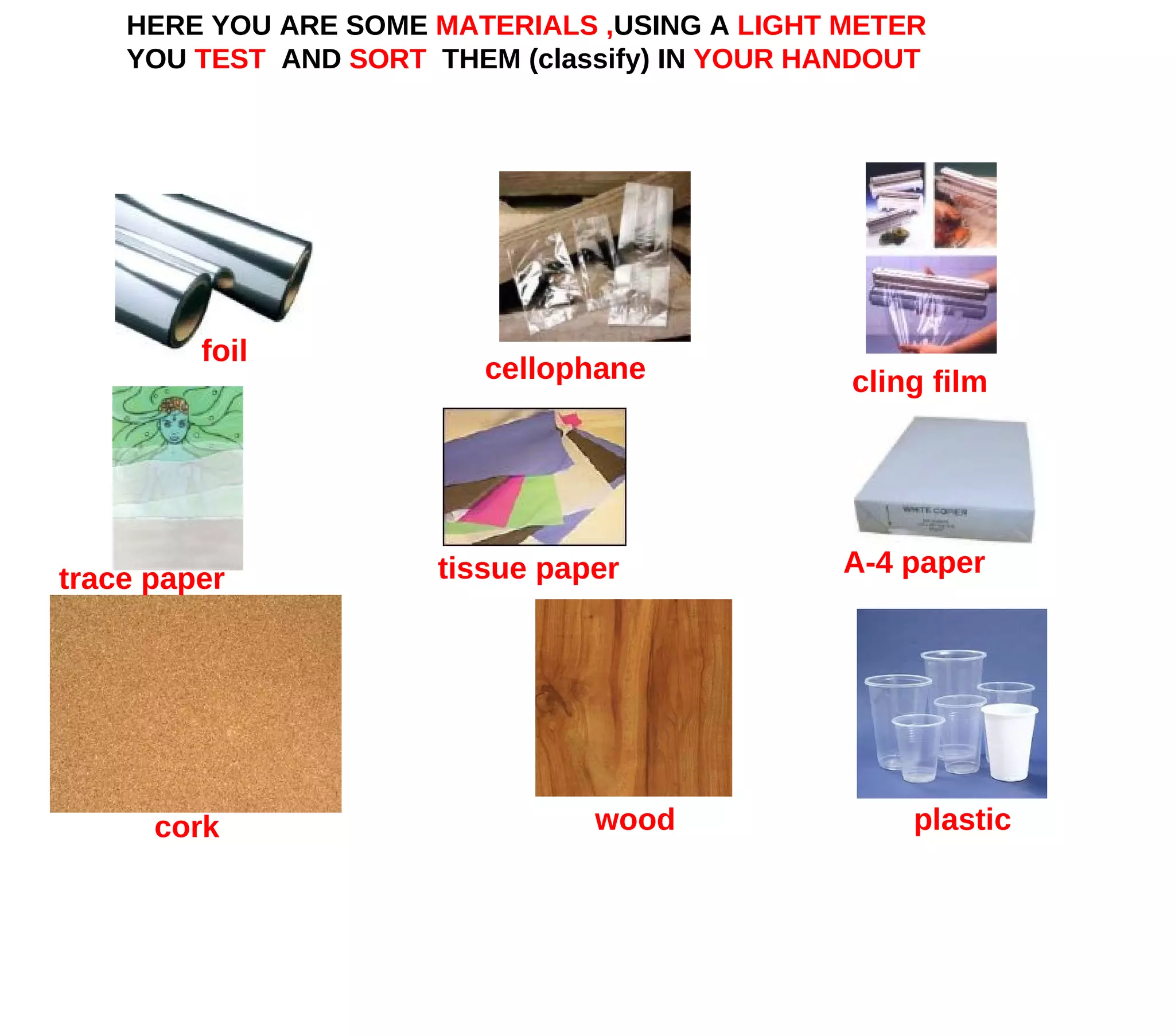 CLASSIFICATION OF MATERIALS year 6 | PPT