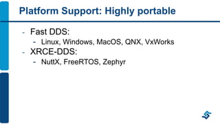 Fast DDS Features & Tools | PDF