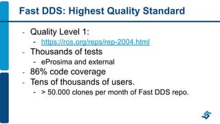 Fast DDS Features & Tools | PDF