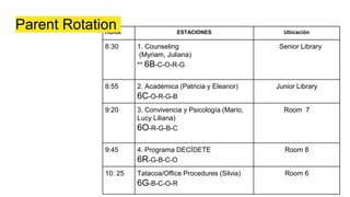 6th Grade Parent Assembly | PPTX