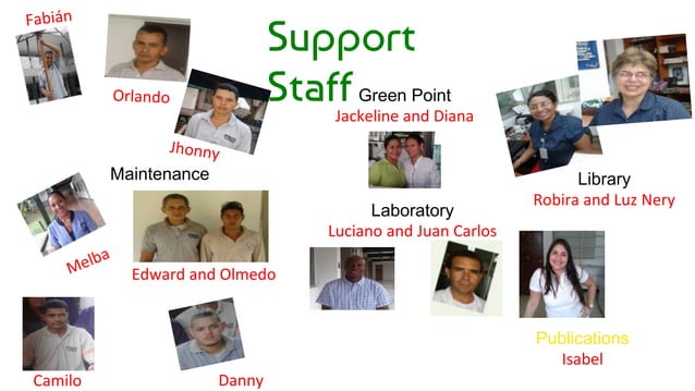 6th Grade Parent Assembly | PPTX