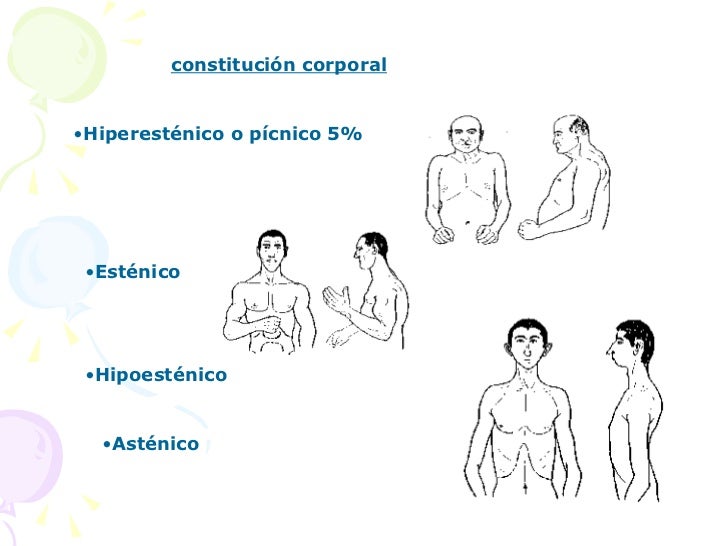 Radiografía de Abdomen