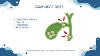 Colelitiasis y colecistitis aguda tipos de litios y su fisiopatología ...