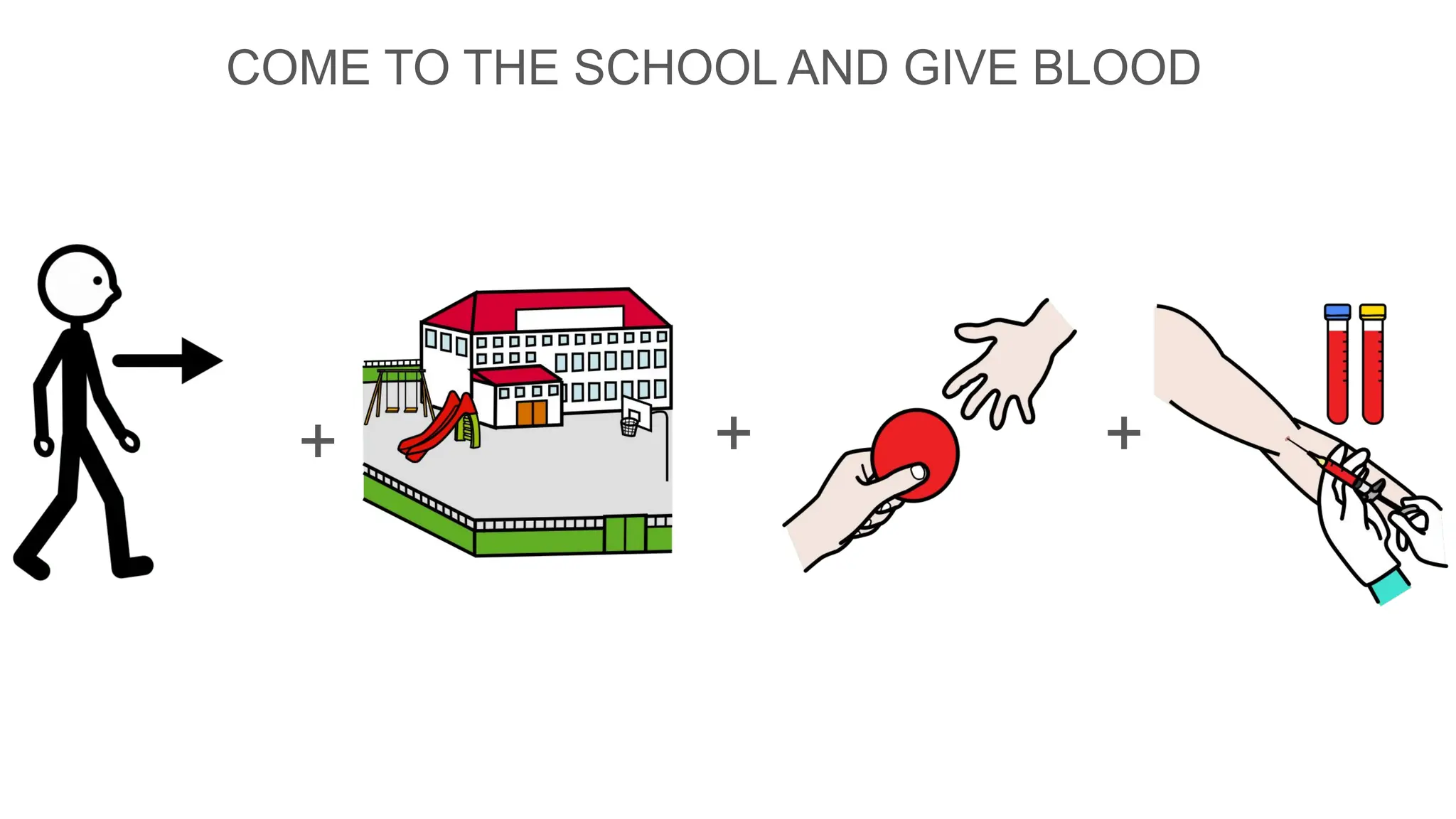 The blood. Pictograms, images and sentences | PDF