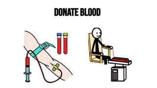 The blood. Pictograms, images and sentences | PPT
