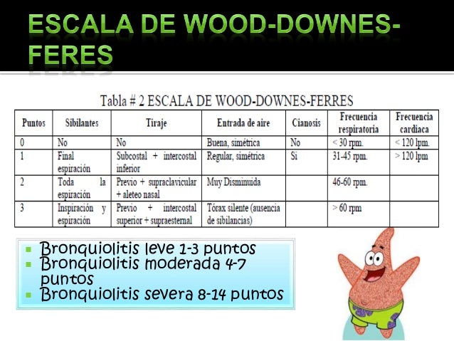 bronquiolitis Copia