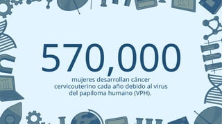 VIRUS DEL PAPILOMA HUMANO TODO LO QUE HAY QUE SABER | PPTX