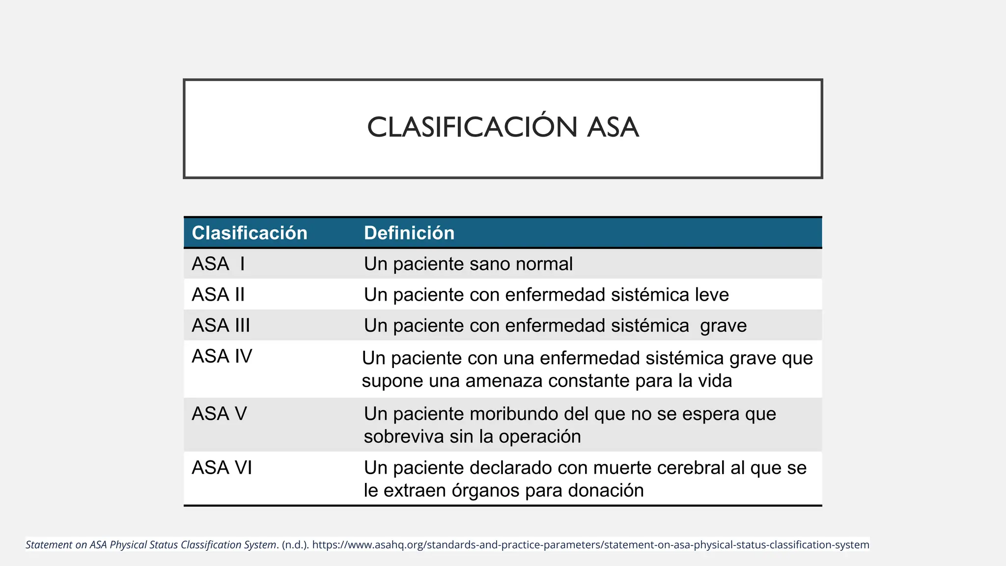PRESENTACION Clasificación ASA PS y ejemplos pptx | PPTX