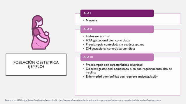 PRESENTACION Clasificación ASA PS y ejemplos pptx | PPTX