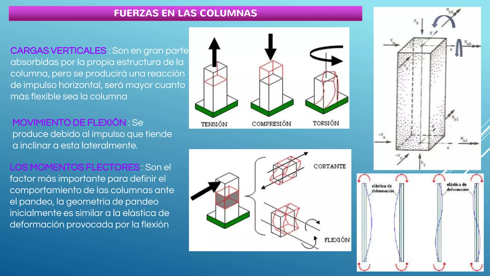 columnas de concreto armado | PPTX