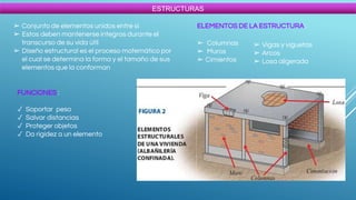 columnas de concreto armado | PPTX