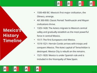 All there is to know about Mexico-2.pptx