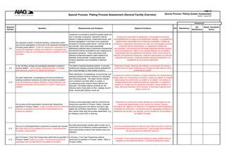 cqi 11 plating system assessment | PDF