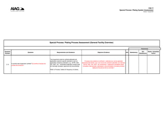 cqi 11 plating system assessment | PDF