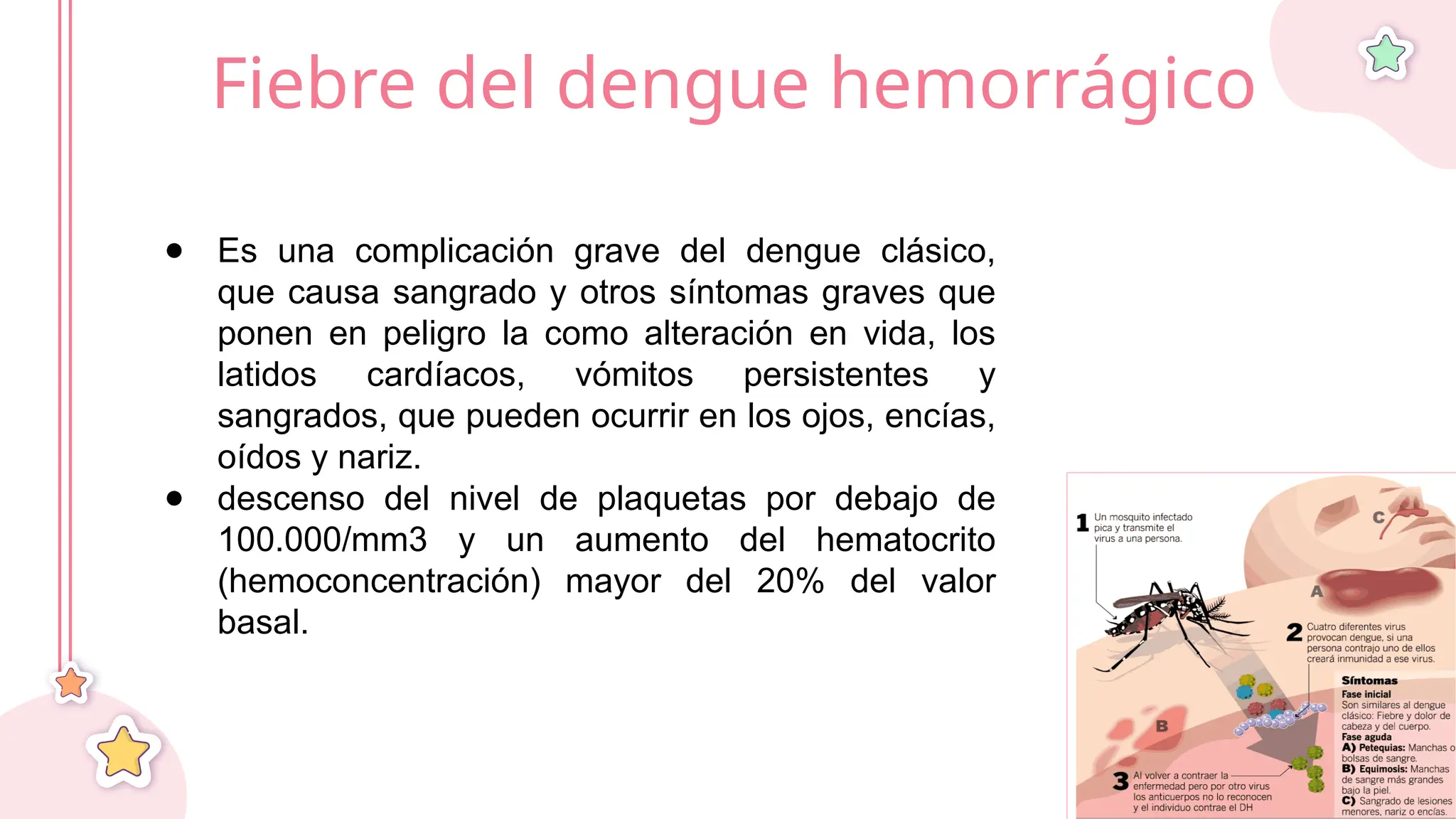 El dengue signos y síntomas y sus complicaciones | PPTX