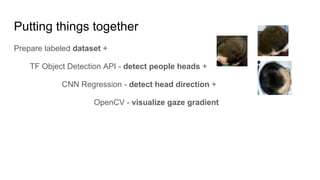 Detecting person s direction of interest (1) | PDF