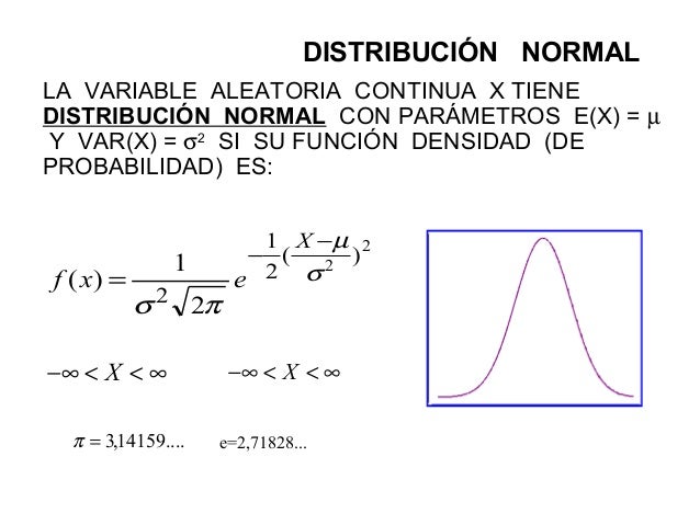 Tabla De La Distribucin Normal Para Los Clculos De La