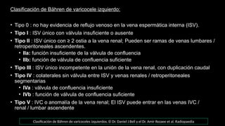 DOPPLER TESTICULAR :EVALUACION DE VARICOCELE | PPTX
