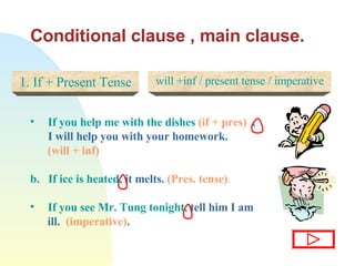 Conditional Clauses (2) | PPT