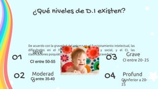 Clasificaciones, grados y niveles de la D.I | PPTX