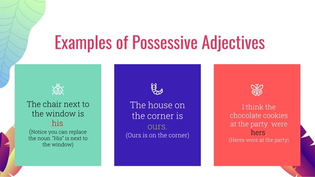 Possessives | PPT