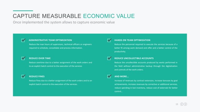 FSM ppt deck english | PPT