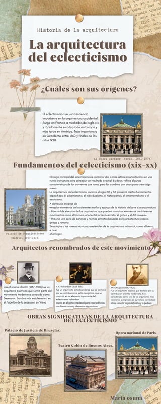 La arquitectura del eclecticismo | PDF