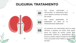 OLIGURIA | PDF