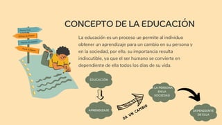 LA EDUCACIÓN CONTEMPORANEA (1).pptx