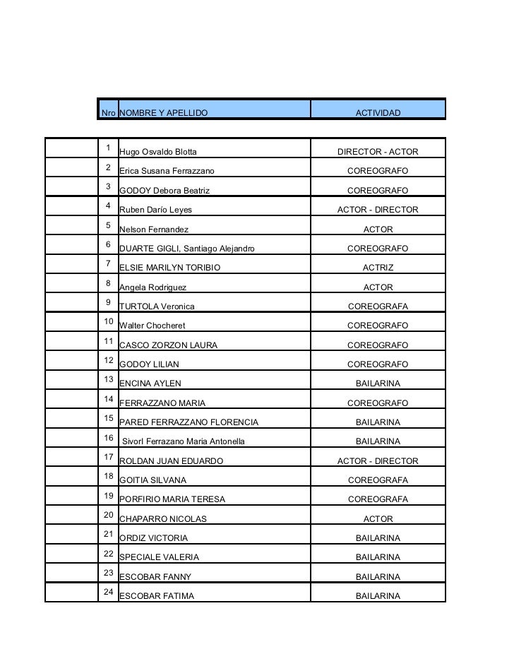 Lista De Centros De Pagos - prestamos a nuevos emprendedores