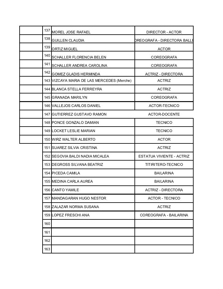 Lista De Centros De Pagos - prestamos a nuevos emprendedores