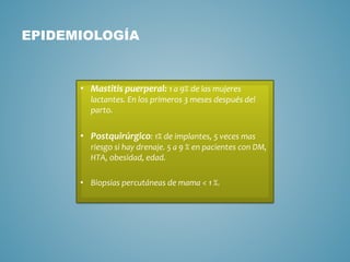 Copia de MASTITIS BA.pptx