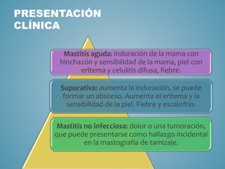 Copia de MASTITIS BA.pptx