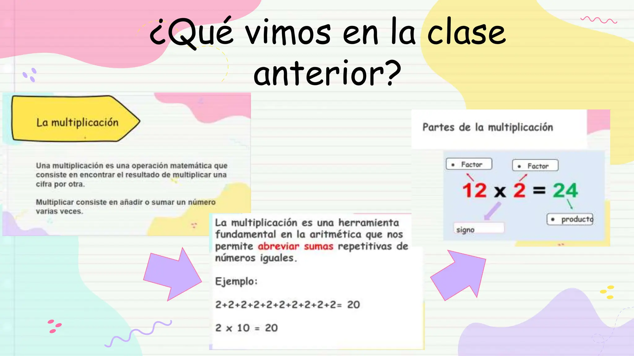 propiedades de la multiplicación ppt 5to. | PPT
