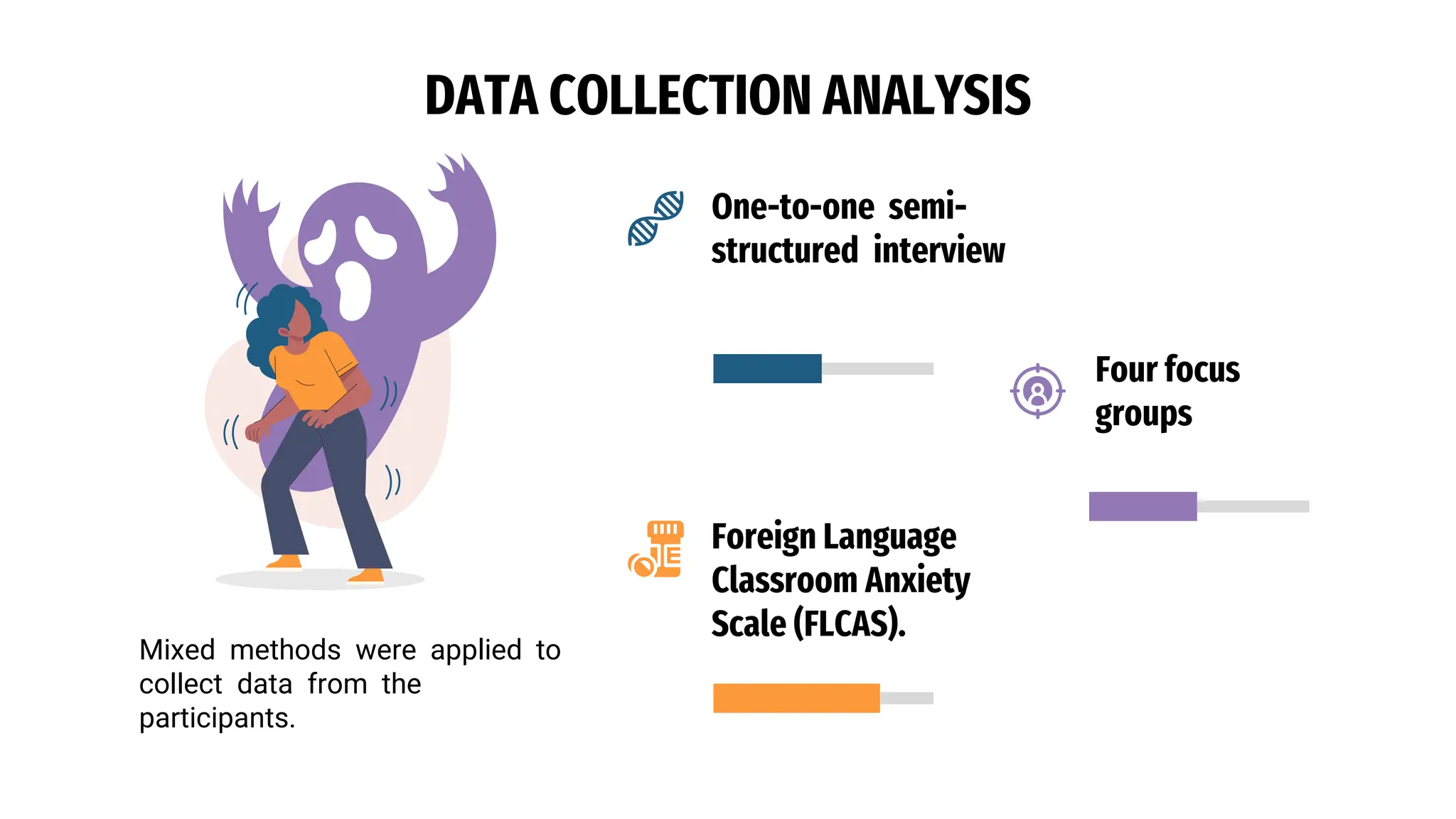 Anxiety in L2-Copia de Mental Disorders Infographics by Slidesgo_.pptx