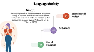 Anxiety in L2-Copia de Mental Disorders Infographics by Slidesgo_.pptx