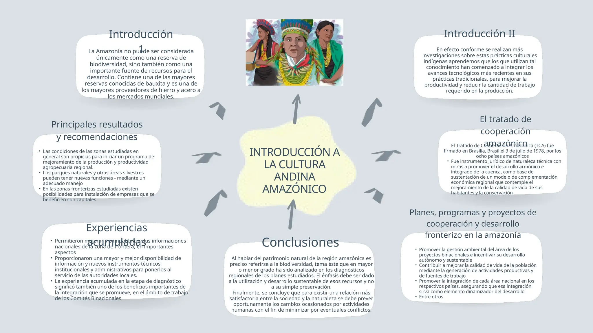 La cienciay sus métodos/ metodo cientifico | PPT