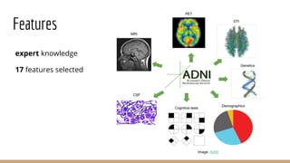 Alzheimer's disease prediction (2) | PDF