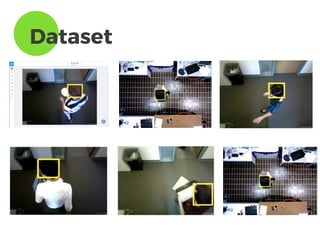 Detecting person's direction of interest 01 | PPT