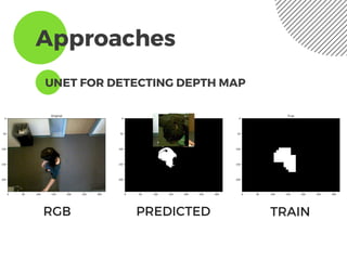 Detecting person's direction of interest 01 | PDF