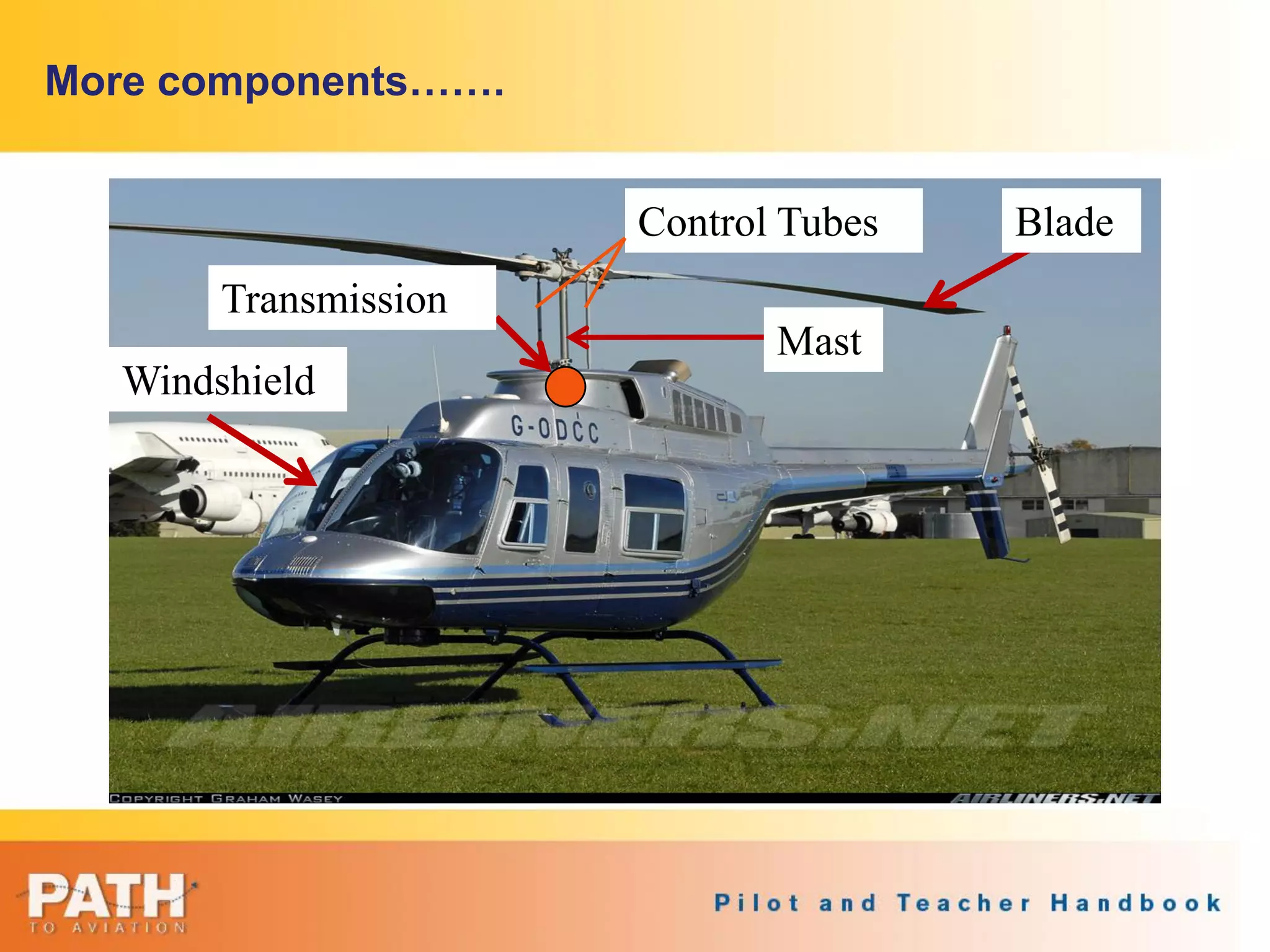Copia de parts helicopter AOPA.pdf