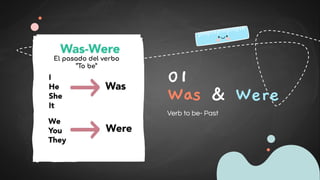 Past Simple: verb to be | PPT